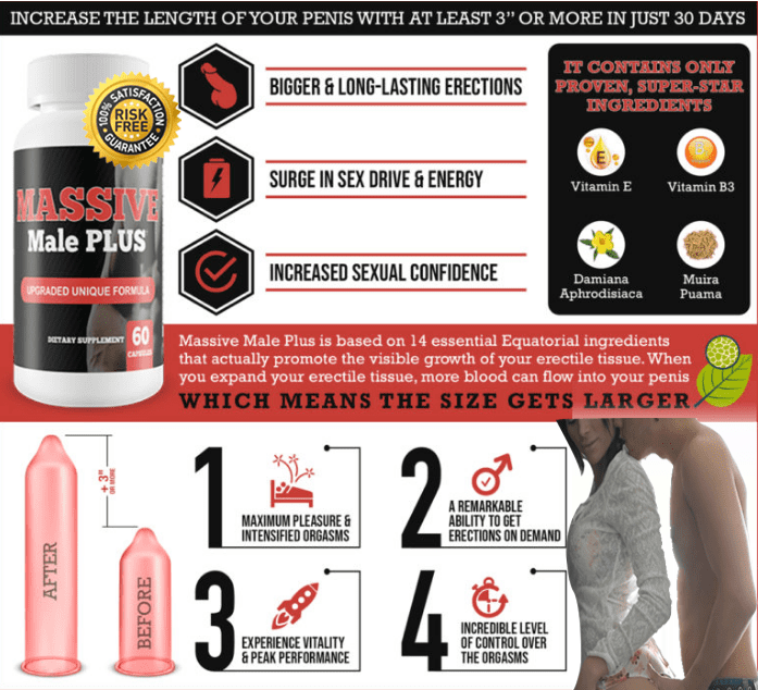 Massive Male Plus Reviews - Free Trial Offer | New Male Enhancement